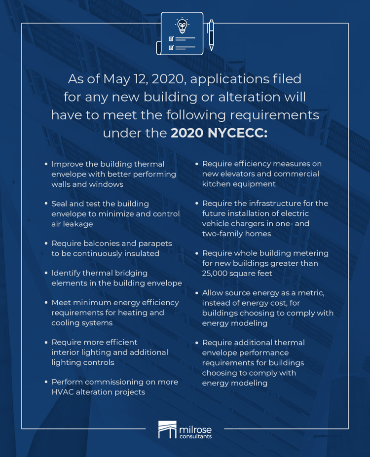 Get ready for the 2020 NYC Energy Conservation Code