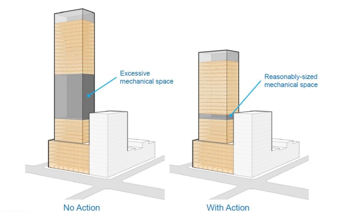 NYC restricts mechanical voids with new zoning amendment