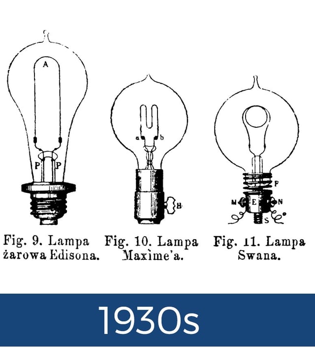 An Early History of Lighting in NYC