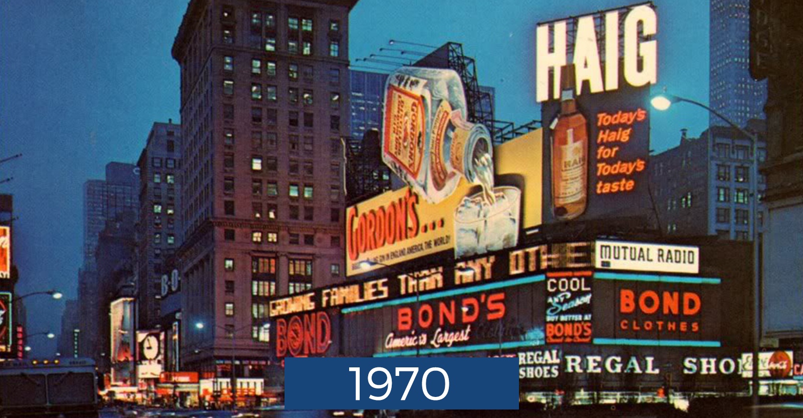 Times Square Through the Decades