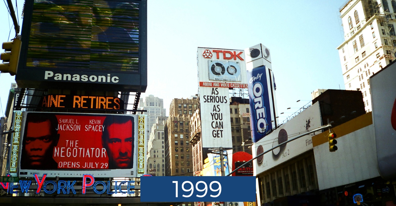 Times Square Through the Decades