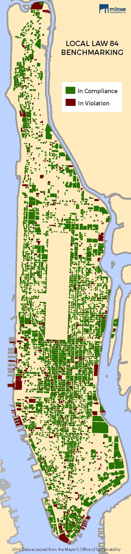 Milrose Guide to Comply: Local Laws 84, 87 and 88